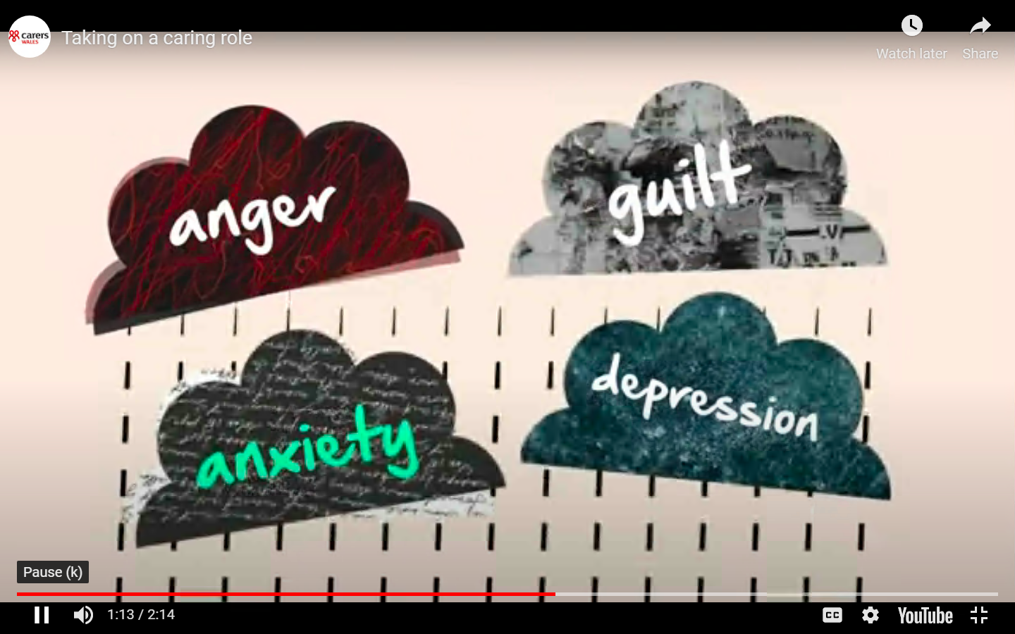 Caring for someone with a mental health needs | Carers UK